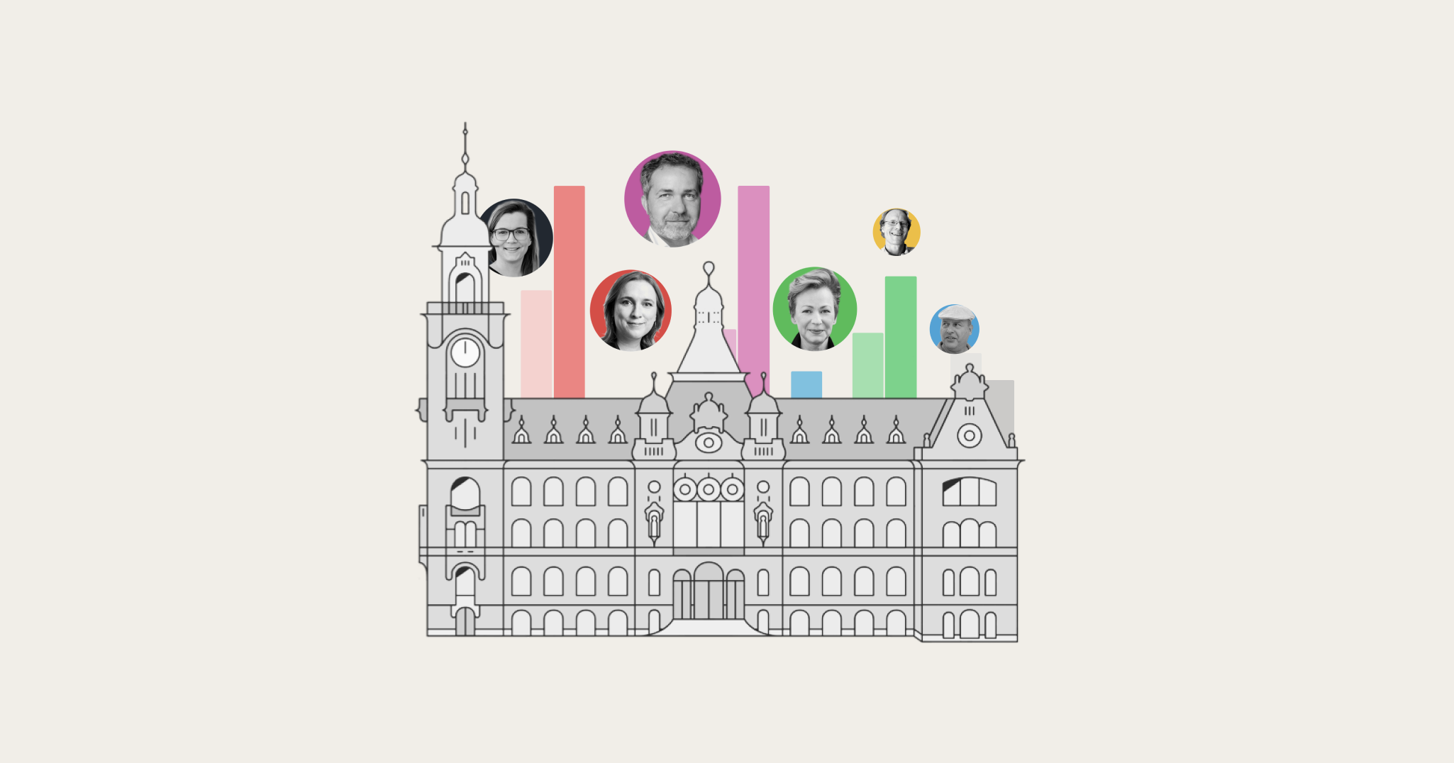 Alle Wahlergebnisse zur Bezirkswahl Pankow | Tagesspiegel